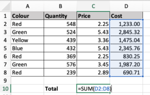 Excel SUMPRODUCT Function - Mouse Training London Ltd